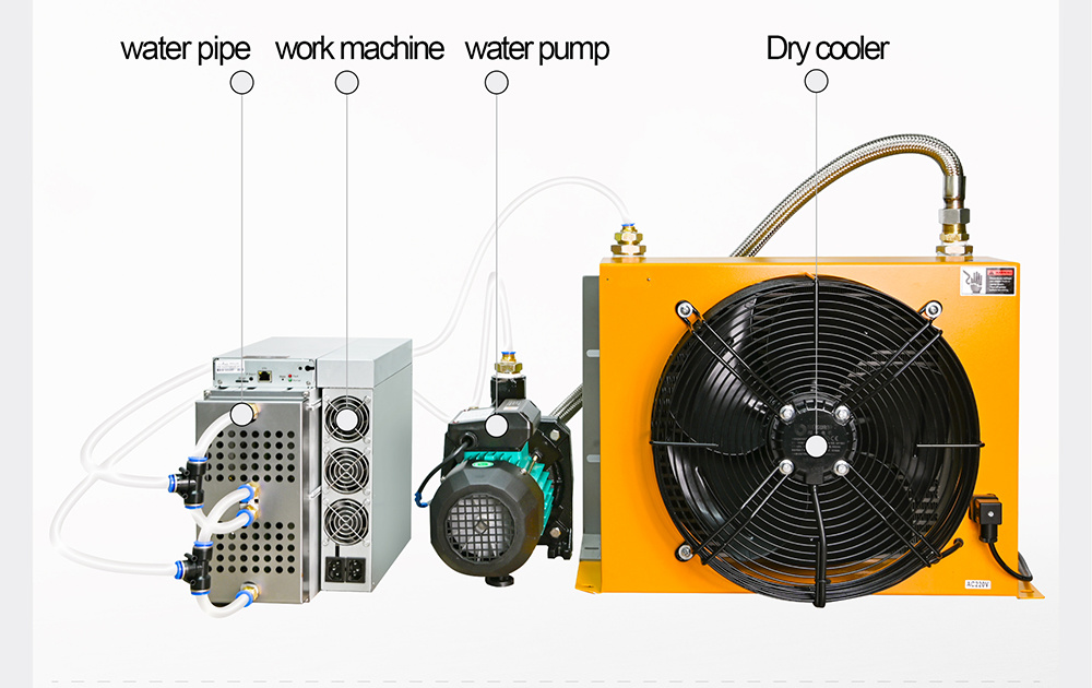 The Future of ASIC Cooling: Chemical Liquid Cooling and Its ...